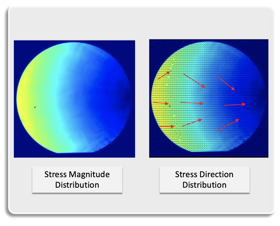 Advanced Photoelasticity Solutions | Precision Birefringence Analysis ...