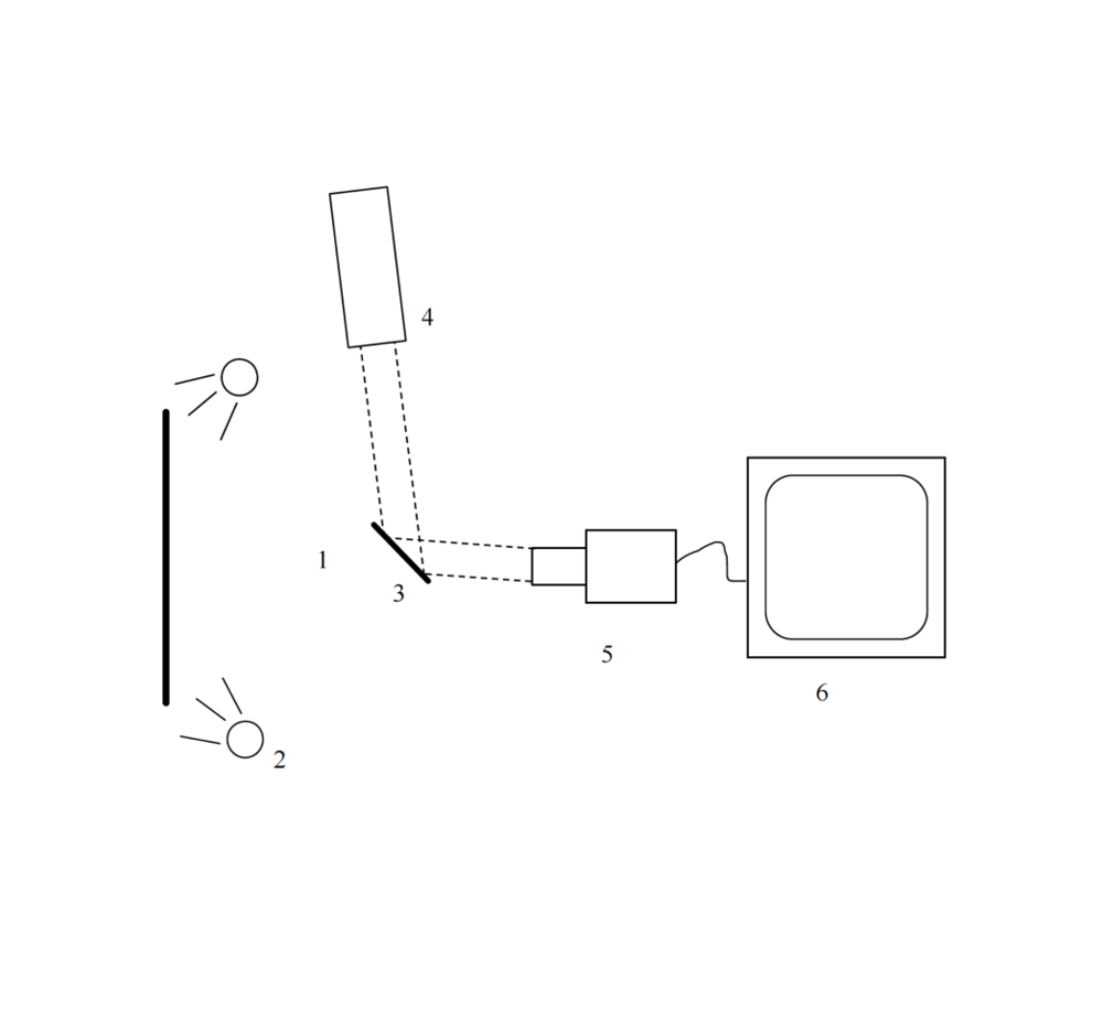 R46 測試服務｜電子後視鏡 & CMS 光學測試｜ECE & ISO 認證